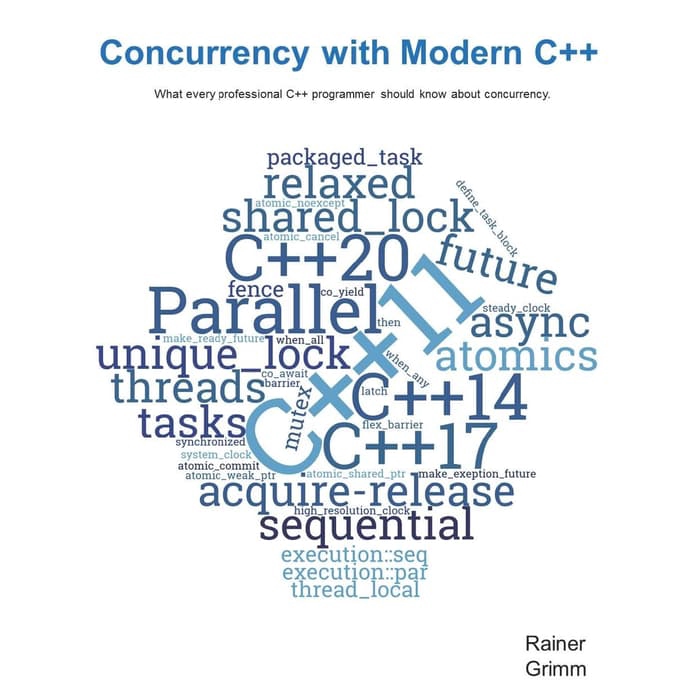 Jual Buku Rainer Grimm - Concurrency with Modern C++-leanpub (2019) | Shopee Indonesia