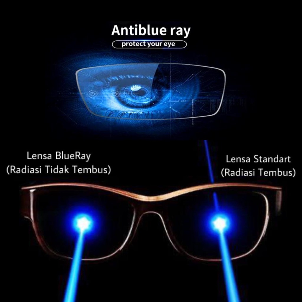 Blue ray lens store