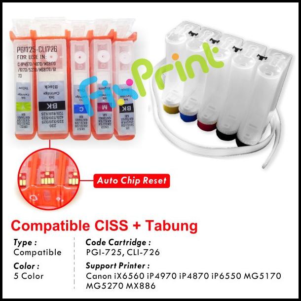 Jual Cartridge Ciss 725 726 Infus Modifikasi Printer Canon Ix6560 ...