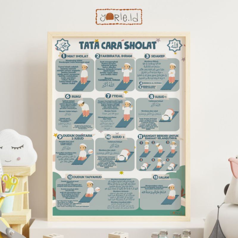 Jual POSTER BELAJAR TATA CARA SHOLAT/ANAK-ANAK/PAUD/TK/SD/PE | Shopee ...