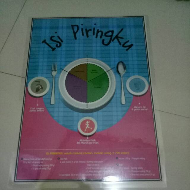 Jual Poster Isi Piring ku | Shopee Indonesia