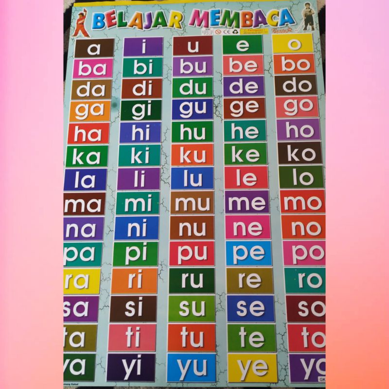 Jual Poster Edukasi Anak Cara Cepat Bisa Membaca | Shopee Indonesia