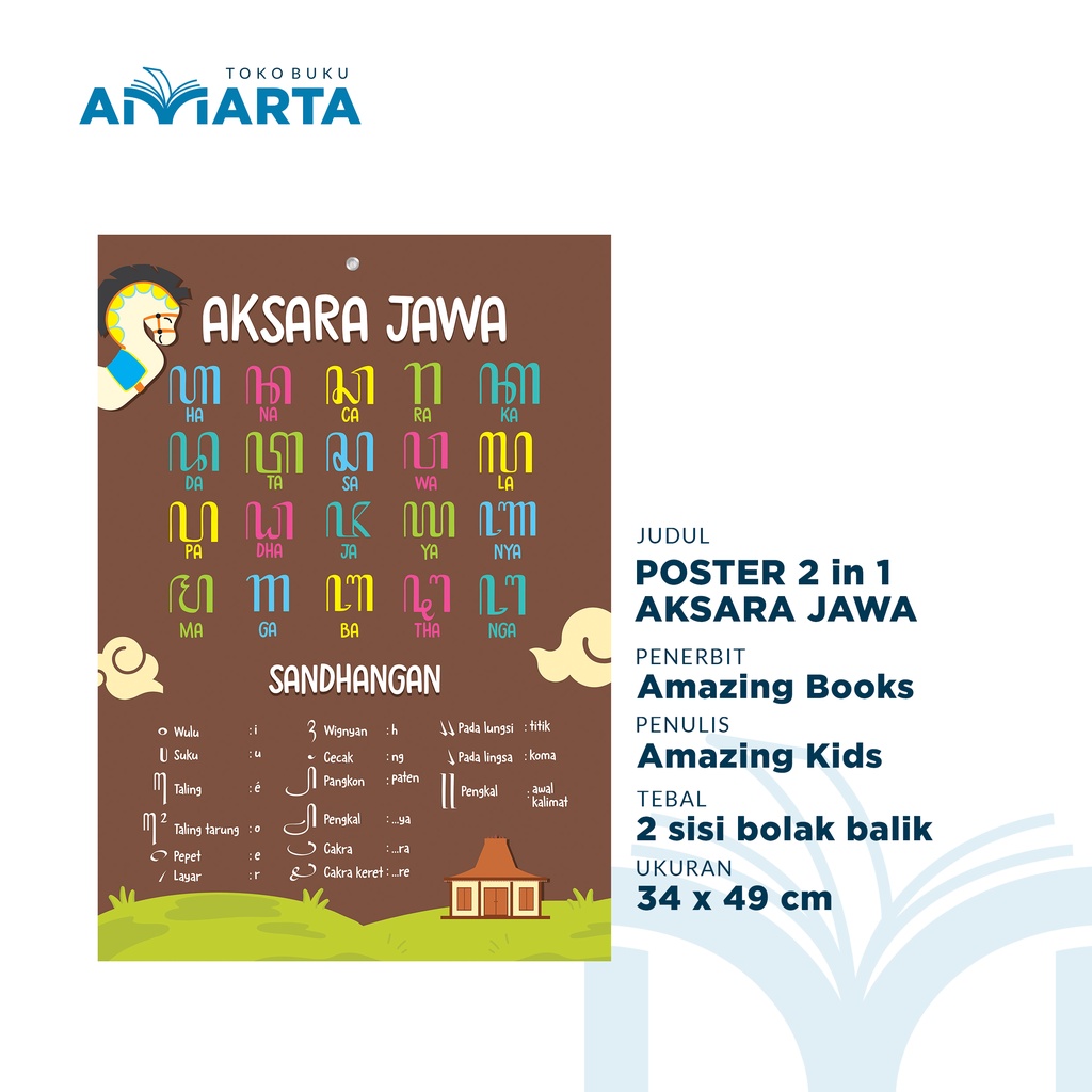 Jual Poster Edukasi Anak - Aksara Jawa | Shopee Indonesia