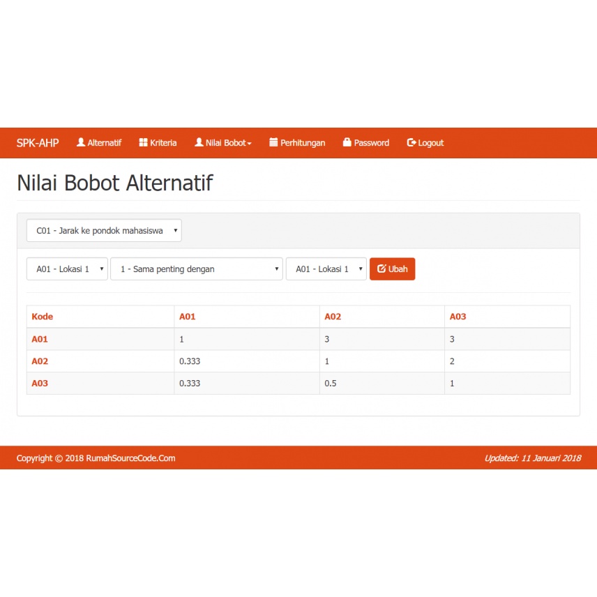 Jual Source Code Spk Metode Ahp Php Shopee Indonesia