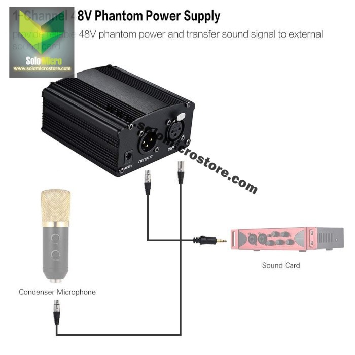 Jual Taffware Phantom Power Mic Microphone 1 Channel 48V Supply ...