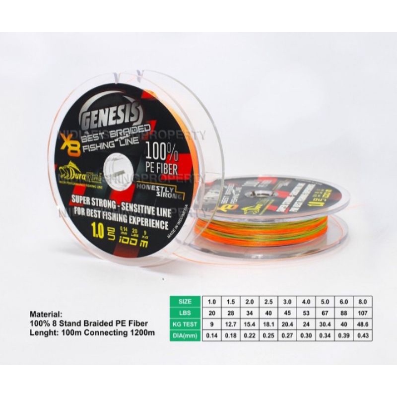 Jual Senar pancing PE Duraking genesis X8 Multicolour conecting 100m ...