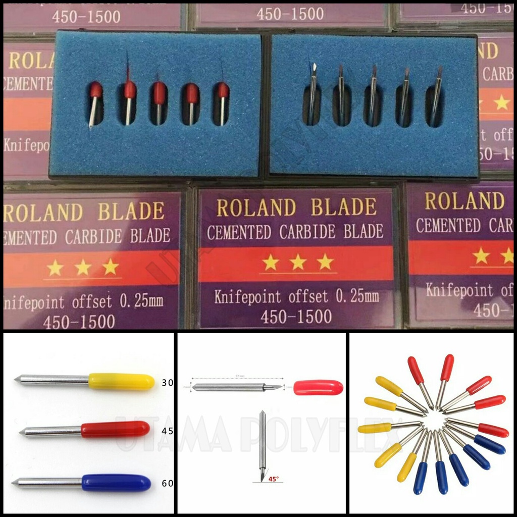 Jual Roland Blade / Mata Pisau Jarum Mesin Cutting Sticker Polyflex Jinka Teneth Rhinotec ...