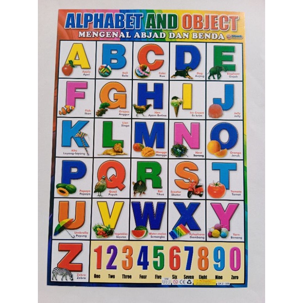 Jual Poster Edukasi Anak Termurah/ Abjad dan Benda | Shopee Indonesia