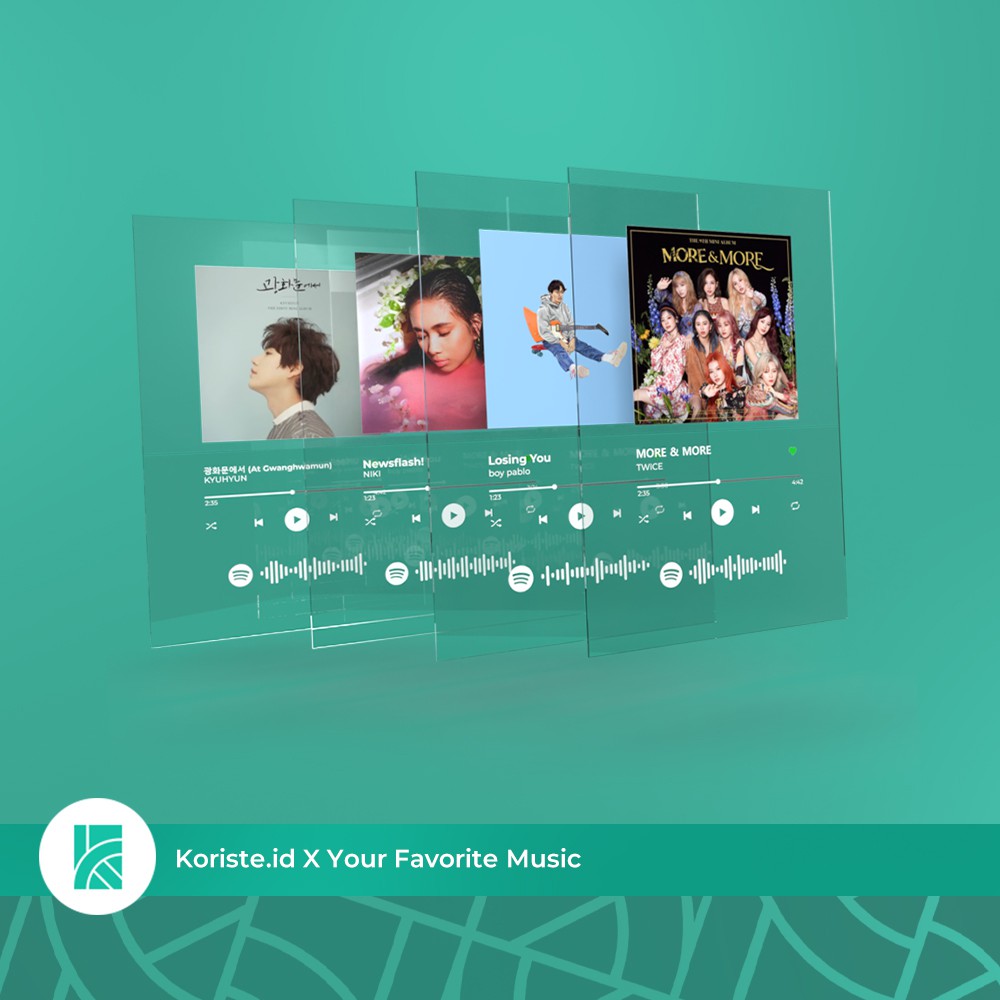 Jual Custom Acrylic Art Spotify Dekorasi Pajangan Akrilik Lagu | Shopee ...