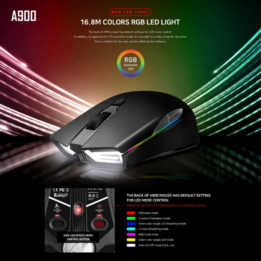 Jual Mouse AbkonCore A900 - RGB Gaming mouse AbkonCore A900 | Shopee ...
