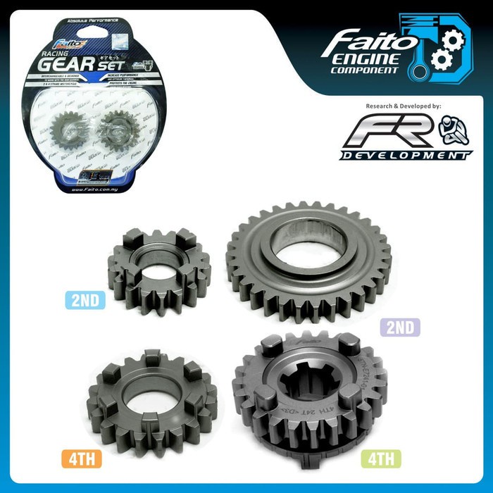 Jual FAITO Gigi Rasio Jupiter Z / Vega R / Crypton Gigi 2 19T 31T ...