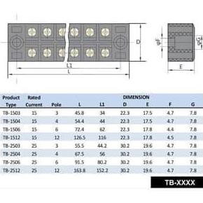 Jual Tb-1506 Terminal Block Blok 6 Kabel 6 Pin 6P Sekrup 3Mm Tb1506 15A Tokmik23 Diminati Banget ...