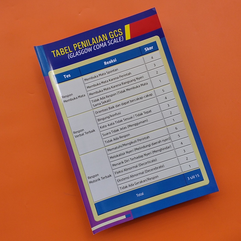 Jual Poster Tabel GCS - Poster Tabel Glasgow Coma Scale | Shopee Indonesia