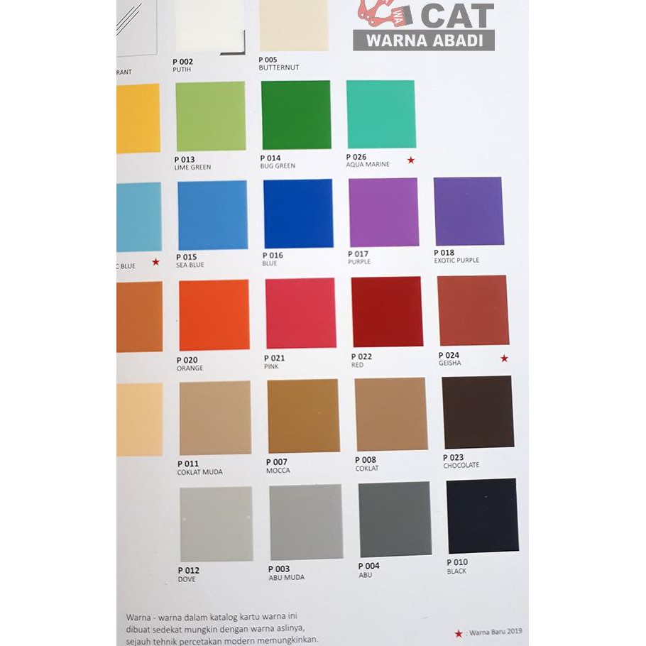 Jual Cat Pelapis Anti Bocor Welproof 1 Kg | Shopee Indonesia