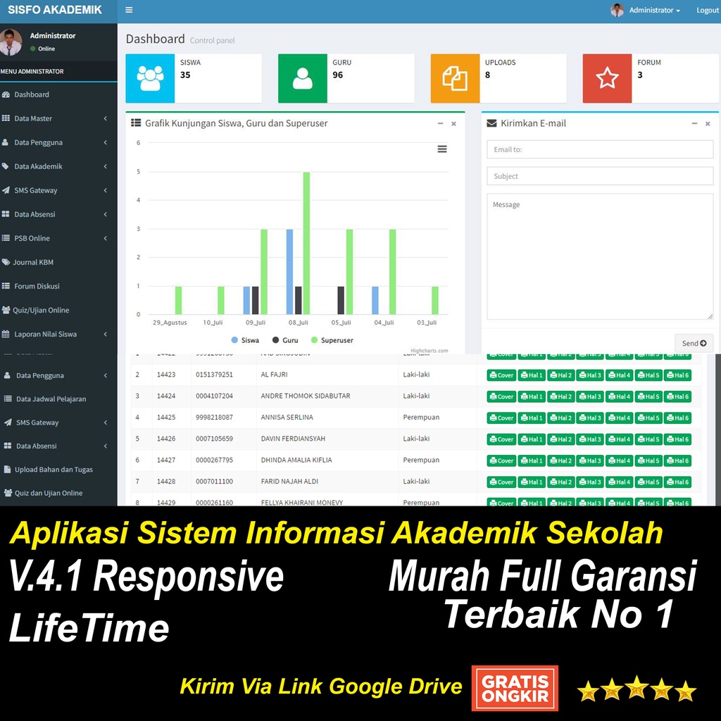 Jual Aplikasi Sistem Informasi Akademik Sekolah V.4.1 Responsive ...