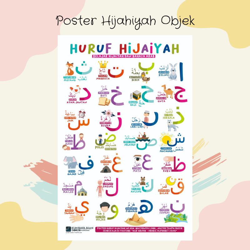 Jual Poster Edukasi Hijahiyah dan Alfabet Bahasa Arab Belajar Iqro Al ...