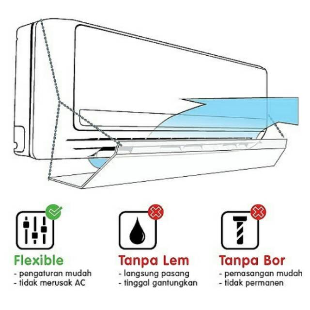 Jual Acrylic AC Reflector / Talang AC Akrilik | Shopee Indonesia