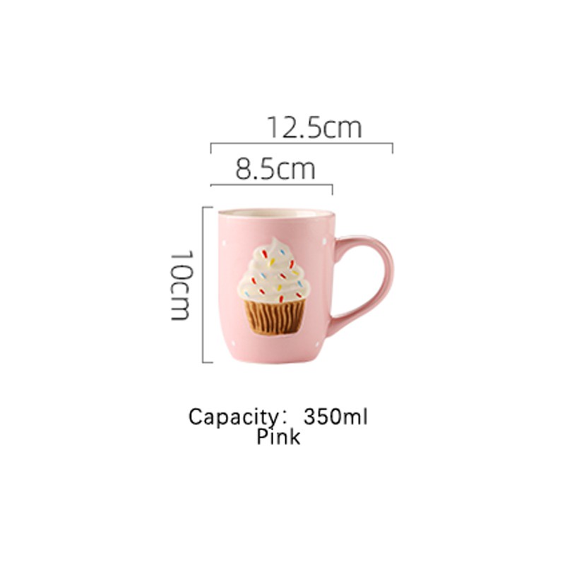Jual Cupcake Series, Piring Cantik, Piring Lucu, Piring Motif, Piring ...