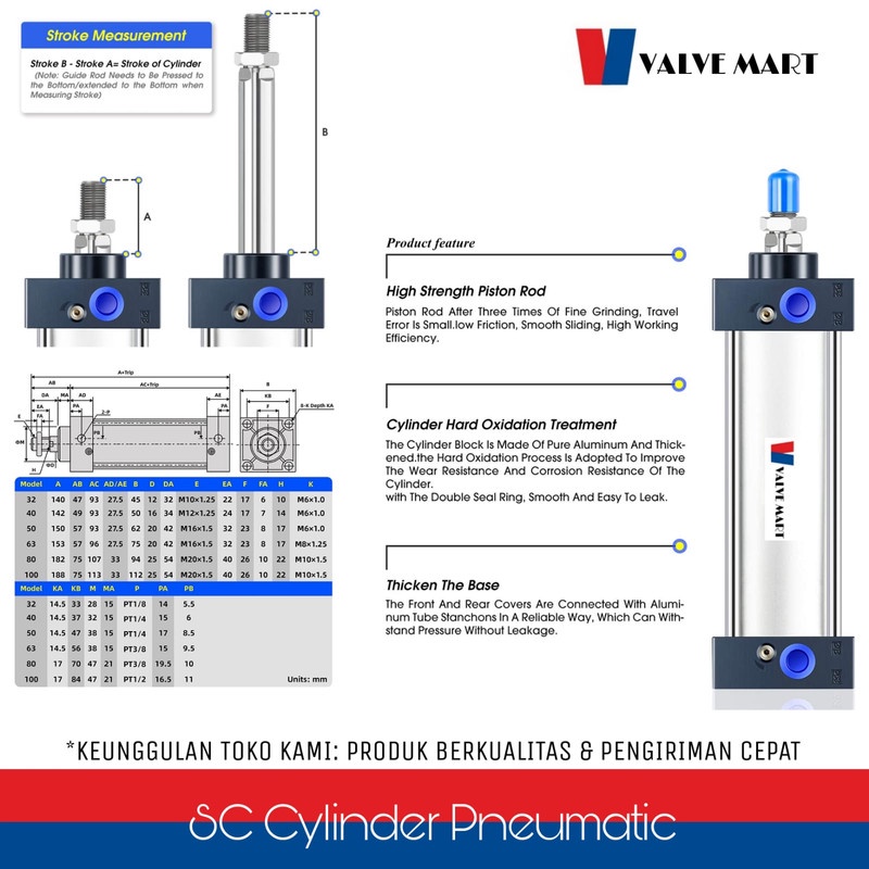 Jual SC 100X250 Pneumatic Standard Cylinder / Cylinder Pneumatic SC ...