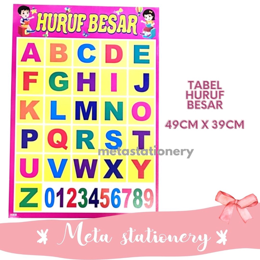 Jual Poster Edukasi Anak / Poster Tabel Mengenal Abjad Huruf Besar ...