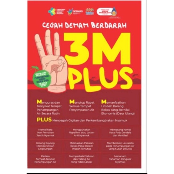 Jual Poster Kesehatan, Poster Cegah DBD Demam Berdarah Dengan 3M Plus | Shopee Indonesia