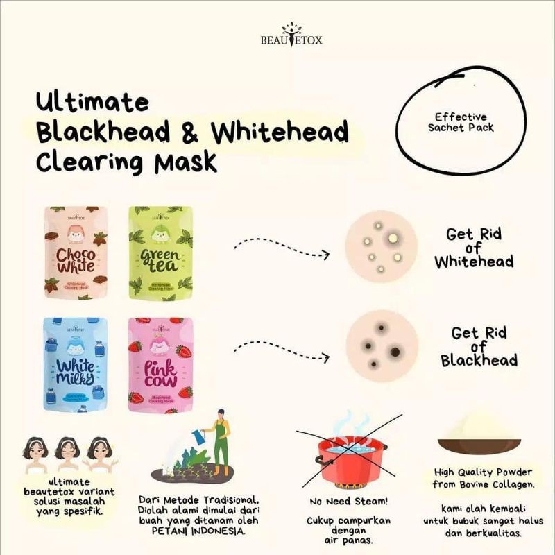 Jual Ultimate Blackhead & Whitehead Clearing Mask Beautetox(MASKOM ...