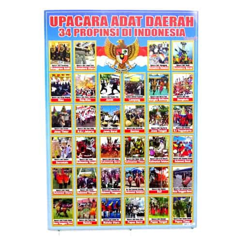 Jual [GSPoster] Poster Upacara Adat Daerah | Shopee Indonesia