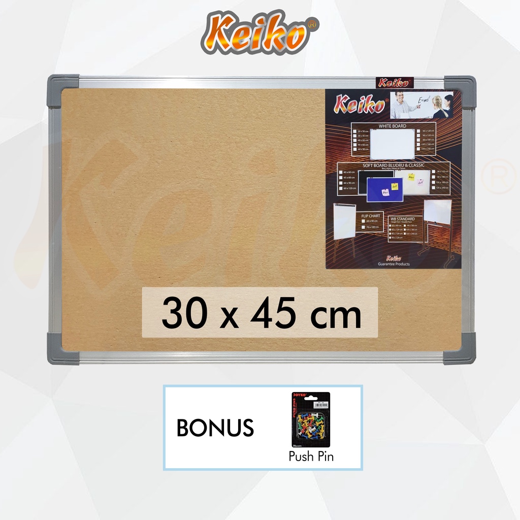 Jual Softboard / Pin Board / Cork Board / Papan Pengumuman / Mading ...