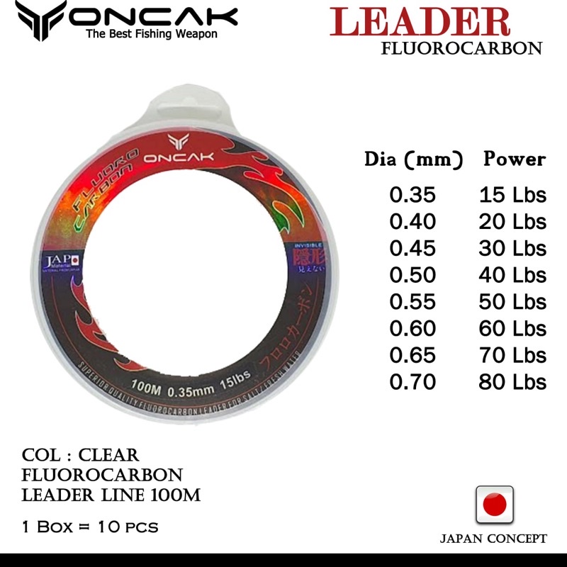 Jual senar leader oncak fluoro carbon 100meter | Shopee Indonesia