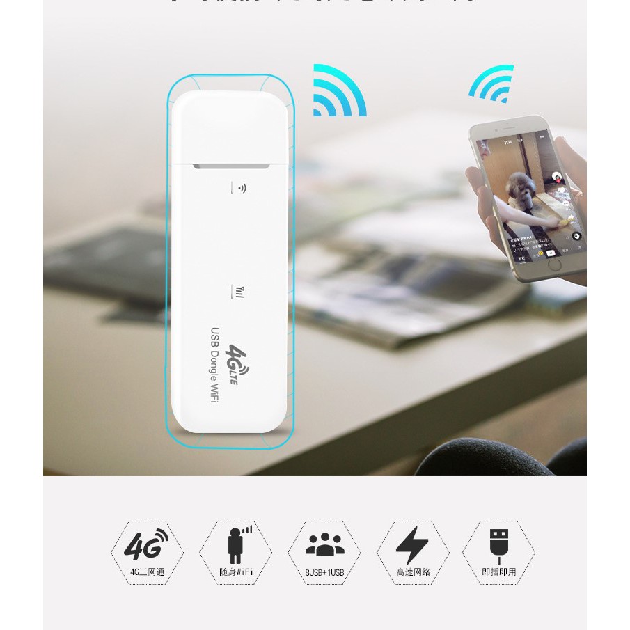 Jual Modem Wifi wingle 4G Lte 150Mbps unlock all Operator | Shopee ...