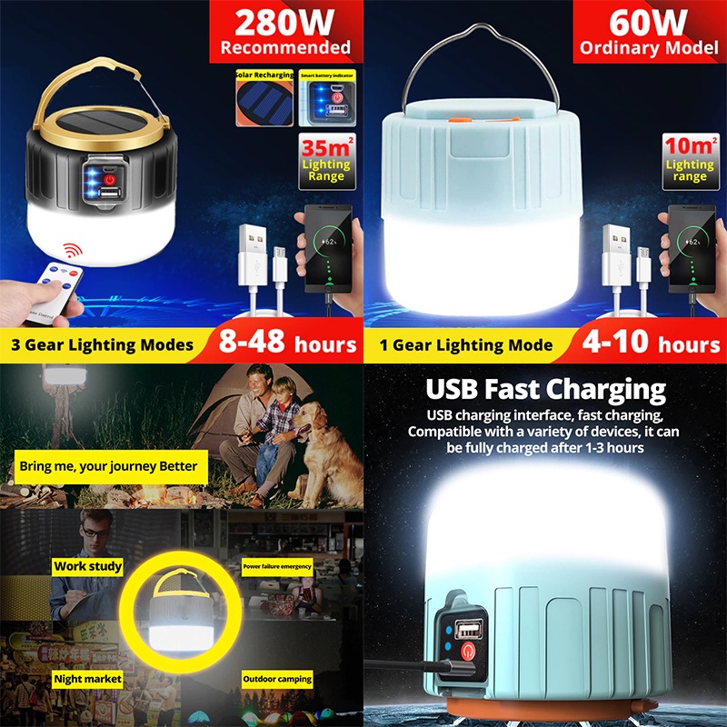 Jual Lampu Emergency Led Tahan Lama Lampu LED Tenda Camping Bohlam LED Gantung Senter Lentera ...