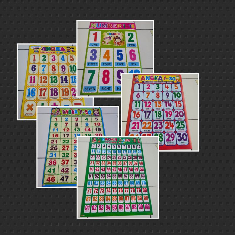 Jual Poster Edukasi Anak Seri Angka l Angka 1-10 l Angka 1-20 l Angka 1 ...