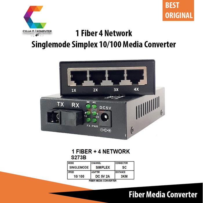 Jual Media Converter 4 Port Fiber To Ethernet Transceiver 100Mbps 20km ...