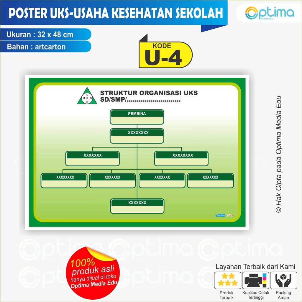 Jual POSTER UKS - TRIAS UKS - ARTI LOGO UKS - 8 GOLONGAN UKS - STRUKTUR UKS DLL | Shopee Indonesia