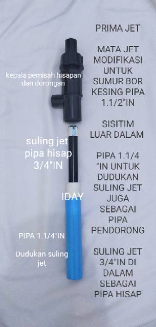 Jual MATA JET PRIMA UNTUK SUMUR BOR PIPA 1.1/2" INCH | Shopee Indonesia