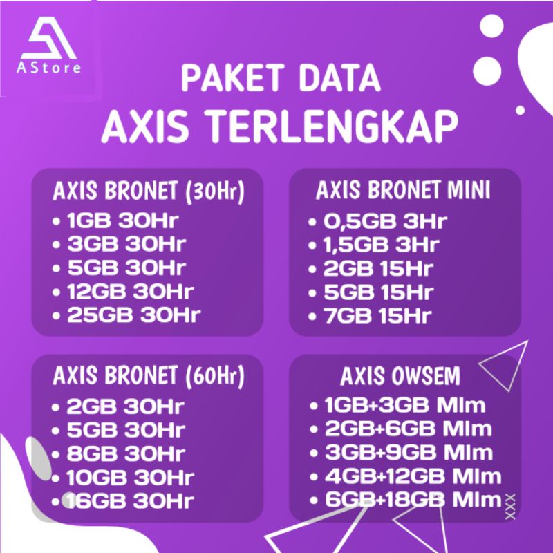 Jual PAKET DATA AXIS BRONET / MINI / OWSEM / AIGO INJECT & VOUCHER | 30 HARI | TERMURAH | KUOTA ...