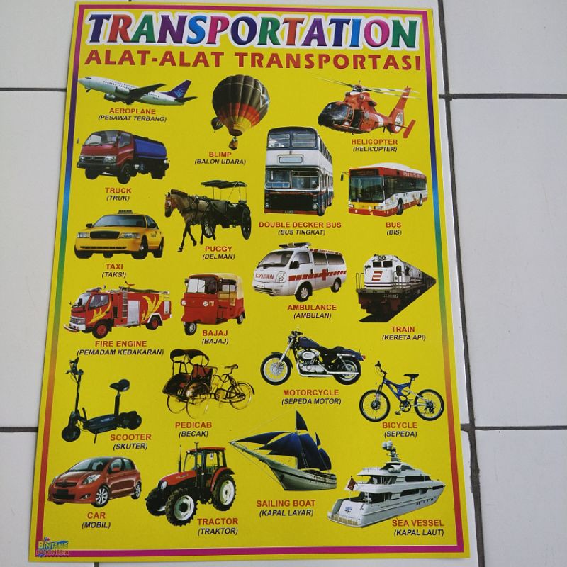 Jual Poster Edukasi Anak l Poster Abjad A-Z l Angka l Huruf Hijaiyah l ...