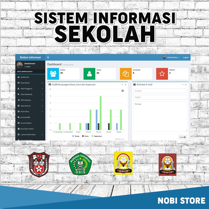 Jual (READY) Sistem Informasi Akademik Sekolah SD, SMP, SMA, dan ...