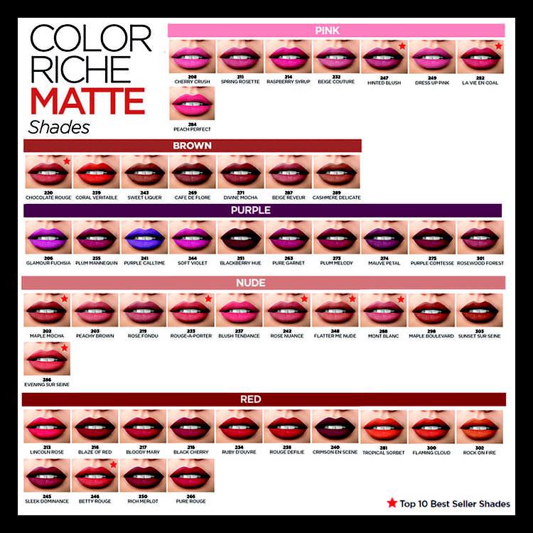 Jual Recommended L'Oreal Lipstik Matte Color Riche Matte 233 Rouge A ...