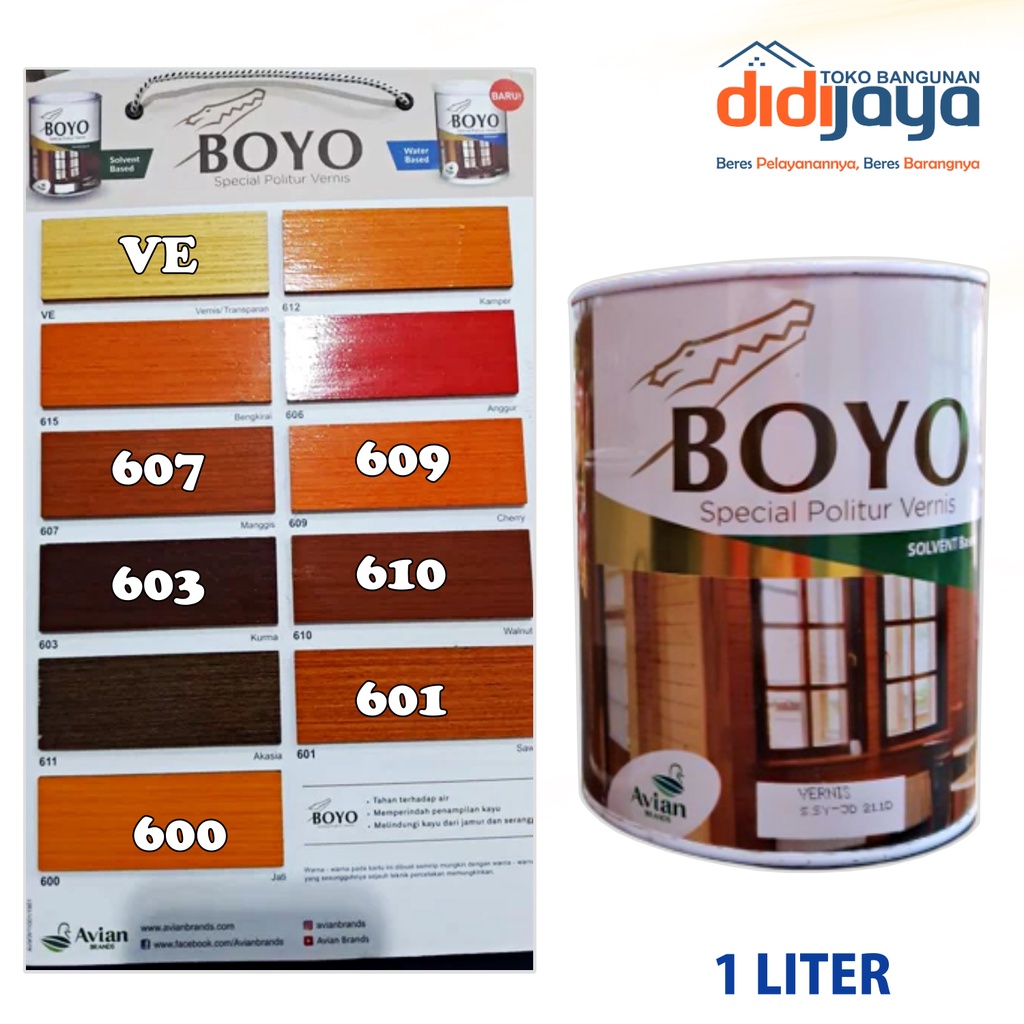 Jual PLITUR KAYU Solvent Based - POLITUR KAYU - CAT KAYU - Plitur Boyo ...