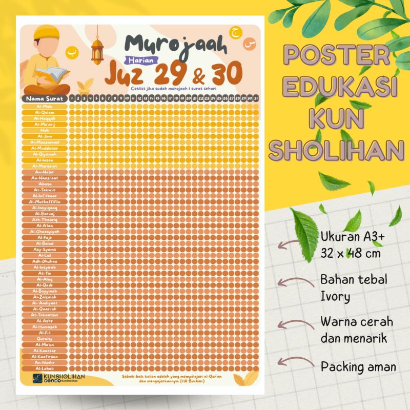 Jual Poster Ceklist Murojaah Juz 29 Juz 30 Per Ayat | Poster Edukasi ...