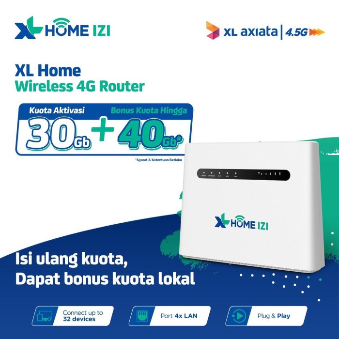 Jual MODEM ROUTER WIFI XL HOME IZI 4G HKM B001 FREE KUOTA 30 GB UNLOCK ...