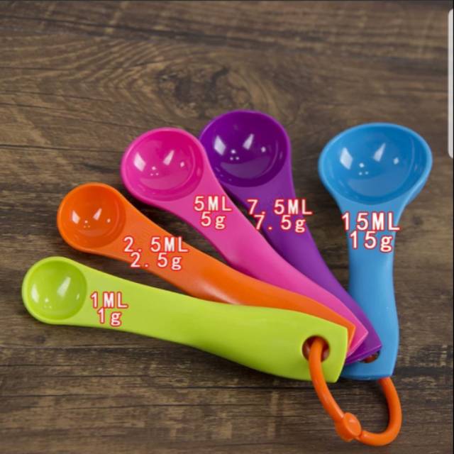 Jual Toko1234. Sendok takar set 5 in 1 multifungsi serbaguna ukur susu ...
