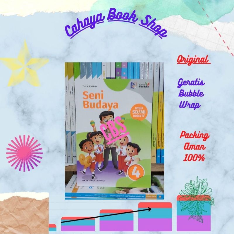 Jual BUKU SENI BUDAYA KELAS 4 SD Kurikulum Merdeka Erlangga | Shopee Indonesia