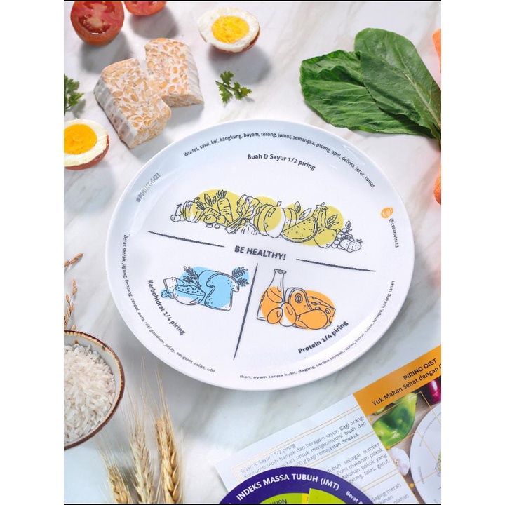 Jual Piring Model T untuk Menurunkan Berat Badan - Rekomendasi dari ...