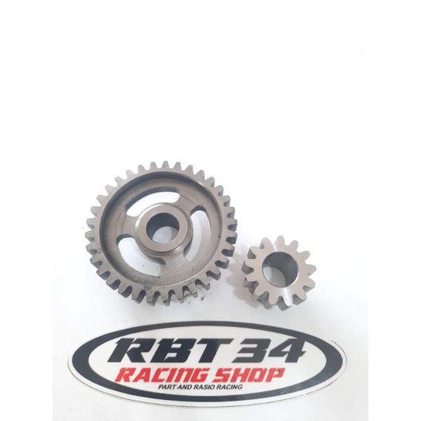 Jual Rasio Fiz R gigi 2 bisa request ukuran | Shopee Indonesia