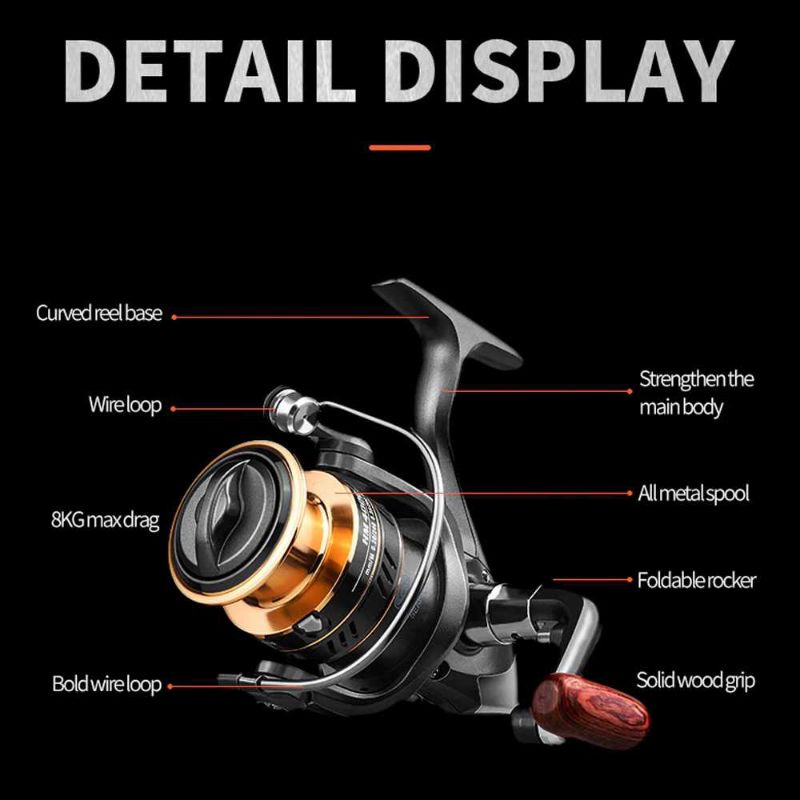 Jual LINNHUE HM SERIES REEL 5.2:1 Gear Ratio.DRAG 8KG | Shopee Indonesia