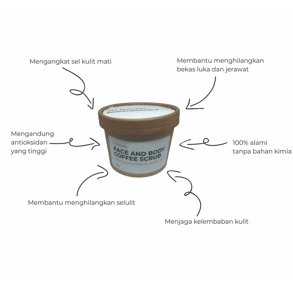 Jual Ladolab Face Body Coffee Scrub (Scrub Kopi Untuk Wajah Dan Badan ...