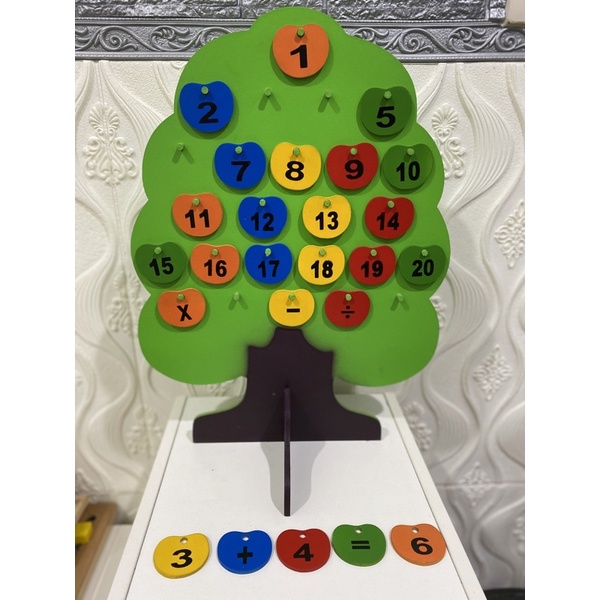 Jual Pohon angka dan berhitung 1-10 atau 1-20/ mainan kayu edukasi ...