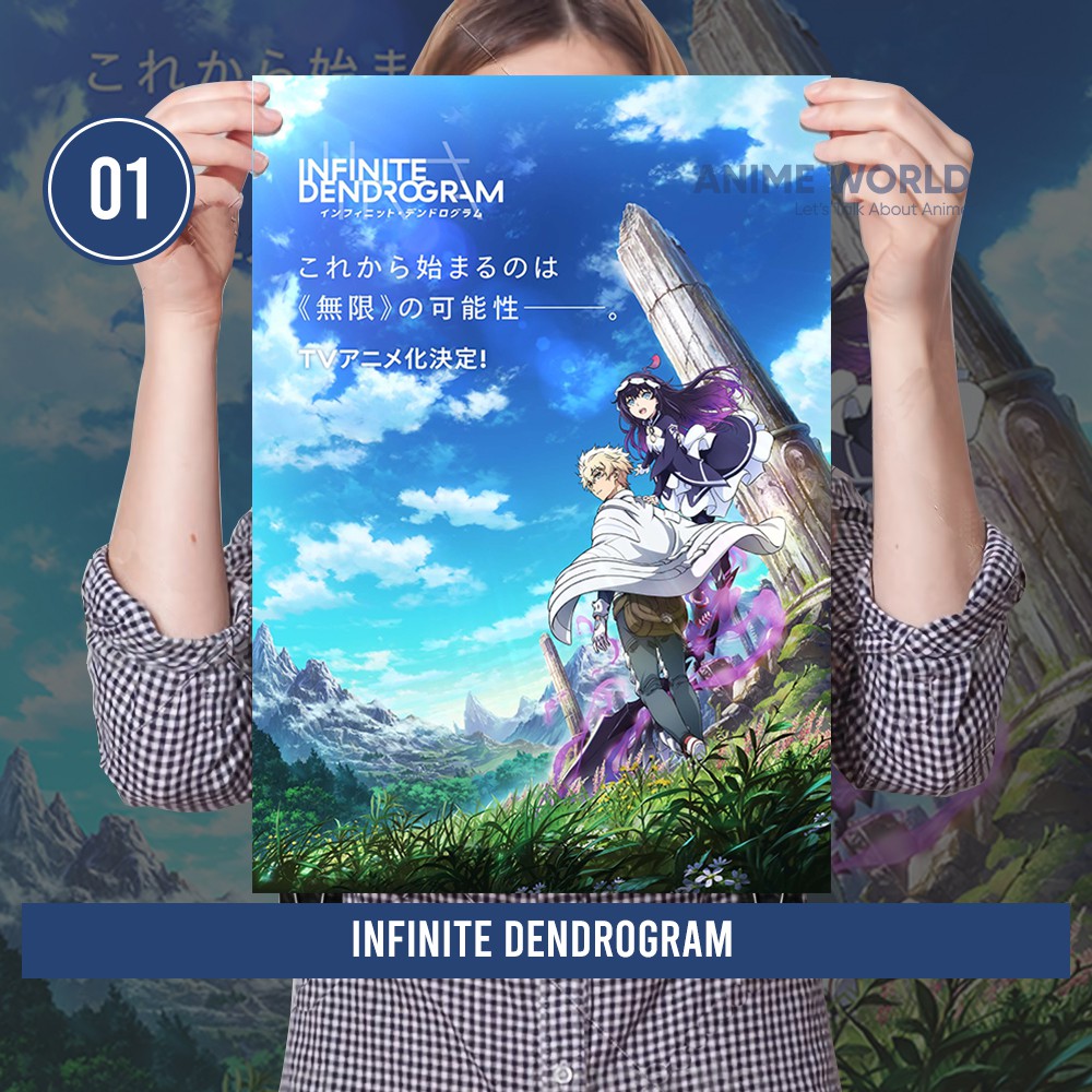 Jual Poster Anime Infinite Dendrogram Lengkap Size A3 - Hiasan Dinding ...